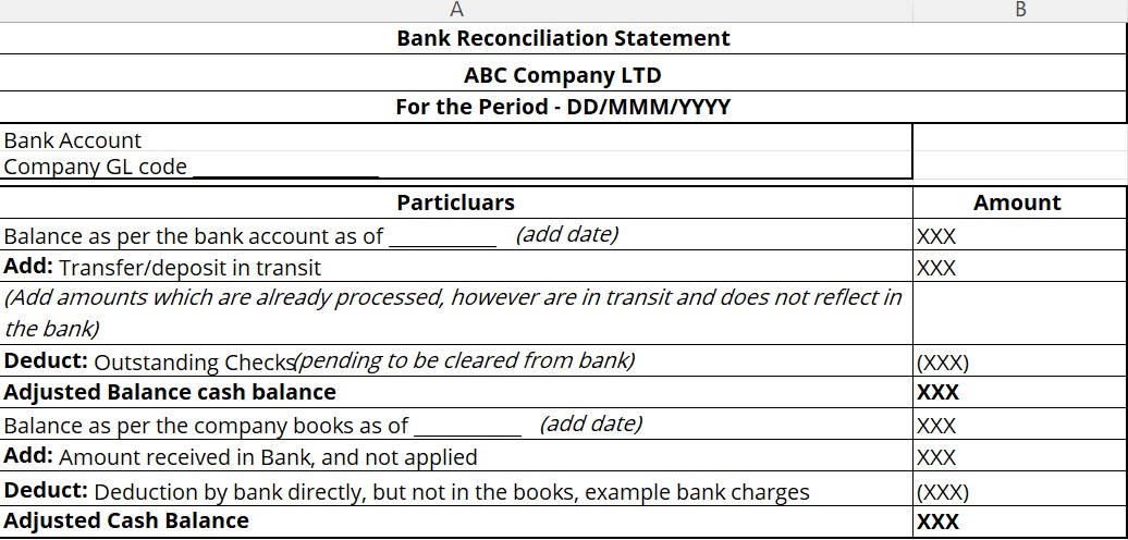 Bank Reconciliation Statement Guide - FREE Template